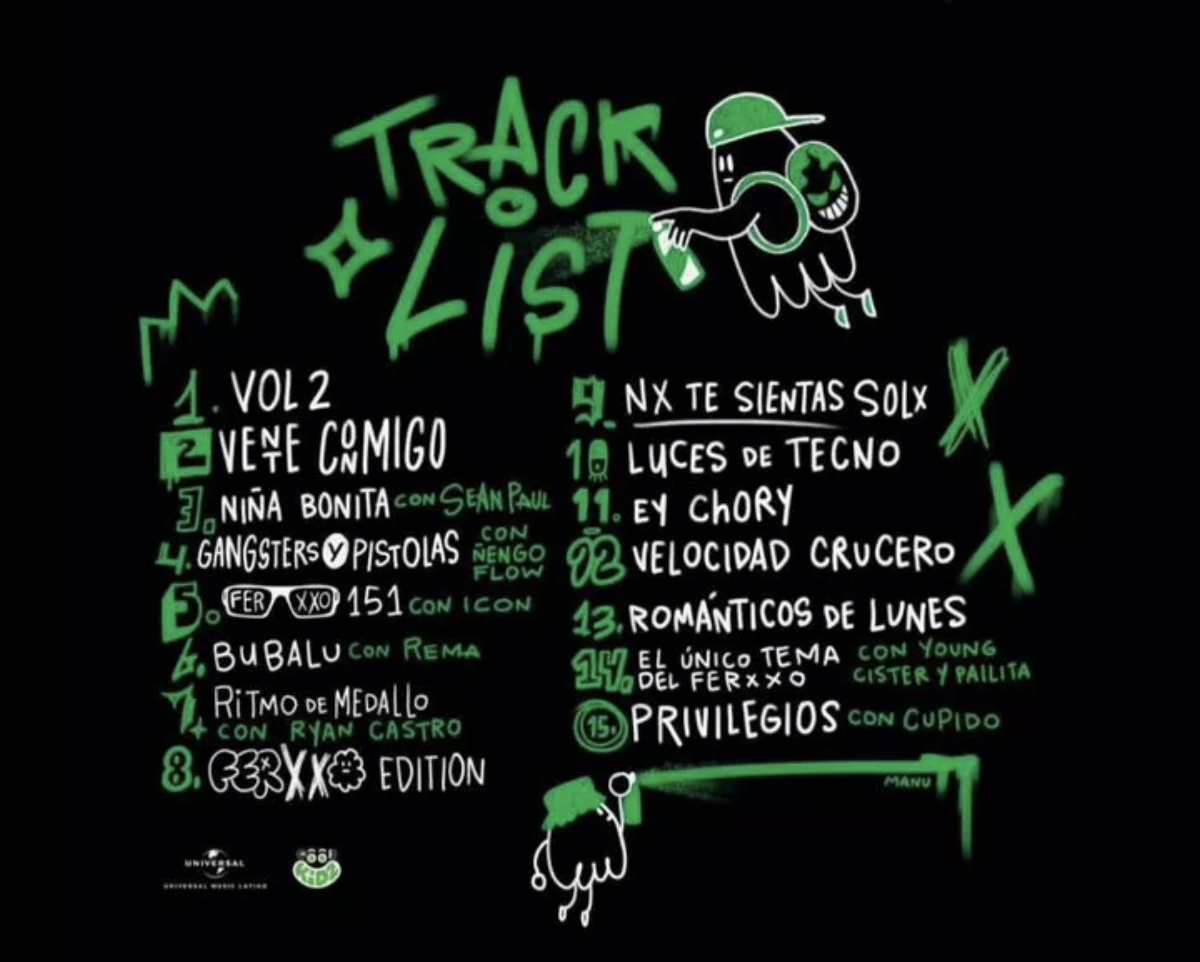 Feid Announces New Album & Releases 'Ferxxo 151' Ft. ICON - los40.us